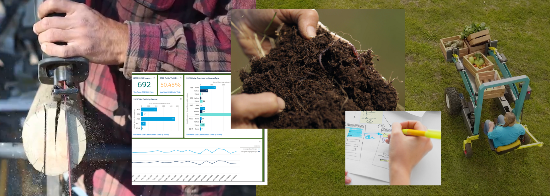 Small Farm Innovation Challenge %%page%% - Community Alliance with ...